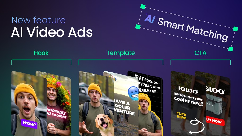 Creatify Learning Center | Master AI-Generated Video Ads