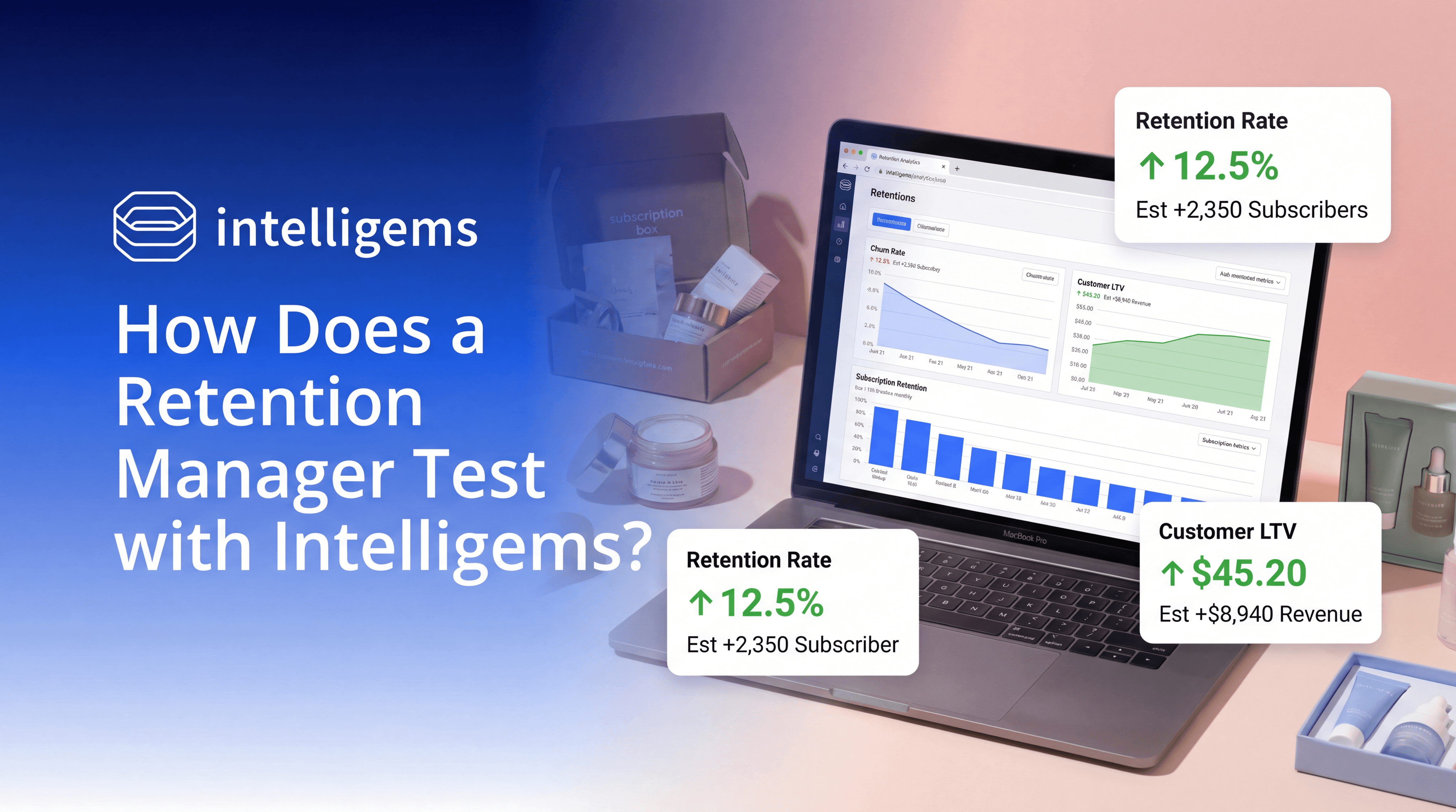 Pricing | Intelligems