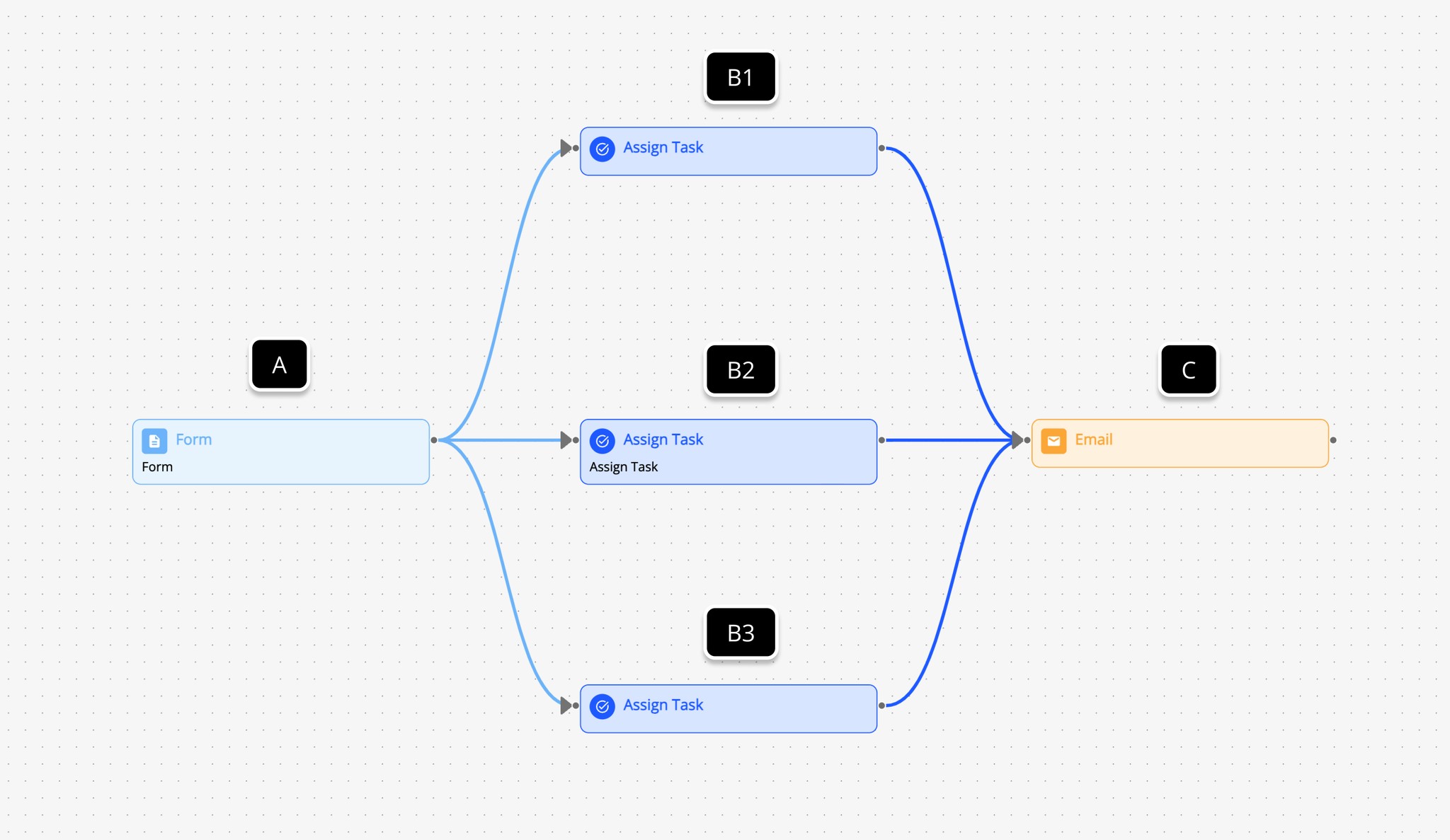 Workflow86 | AI Workflow Engineer