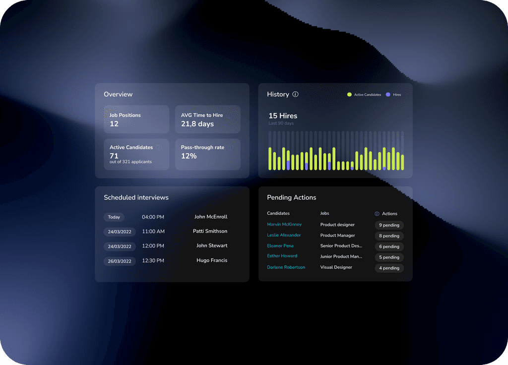 Introducing the Next-Gen ATS - Screenloop l Blog