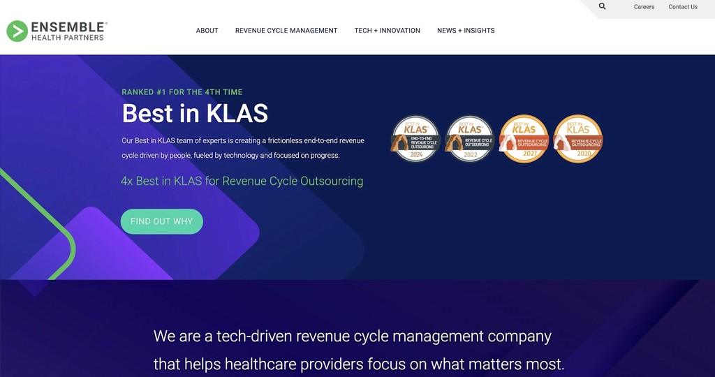 The 15 Top Revenue Cycle Management Companies: A Guide