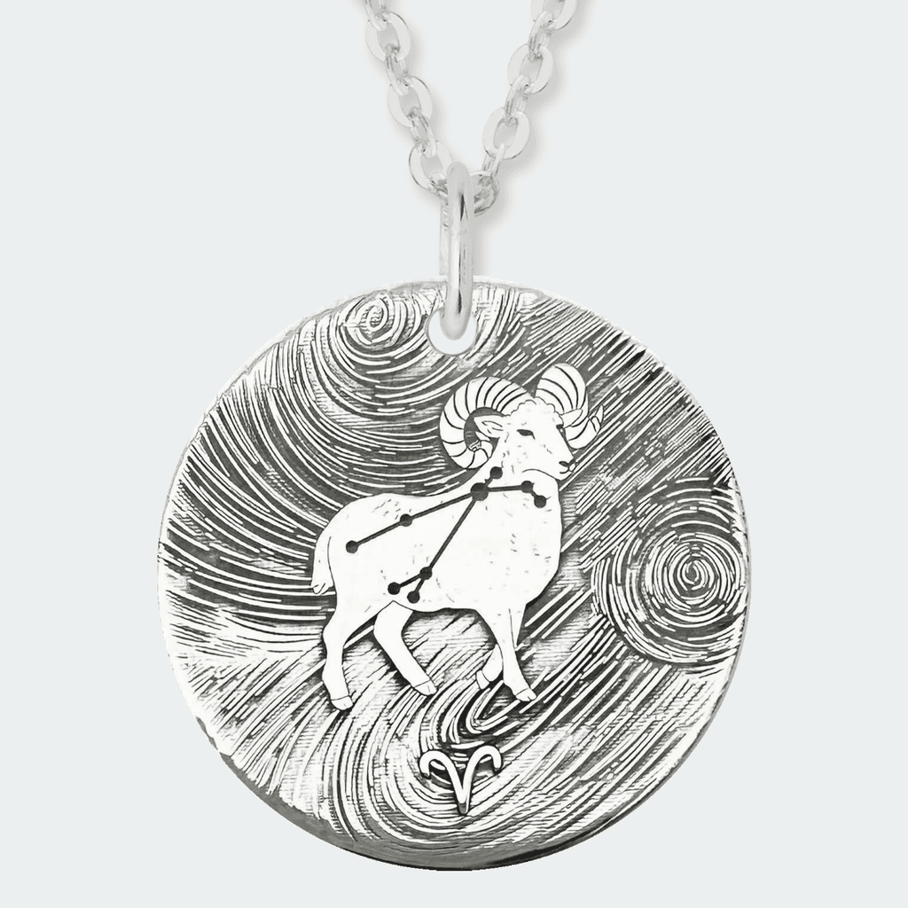 Star Sign Meanings: A Guide to the Zodiac Elements (Fire, Earth, Air ...