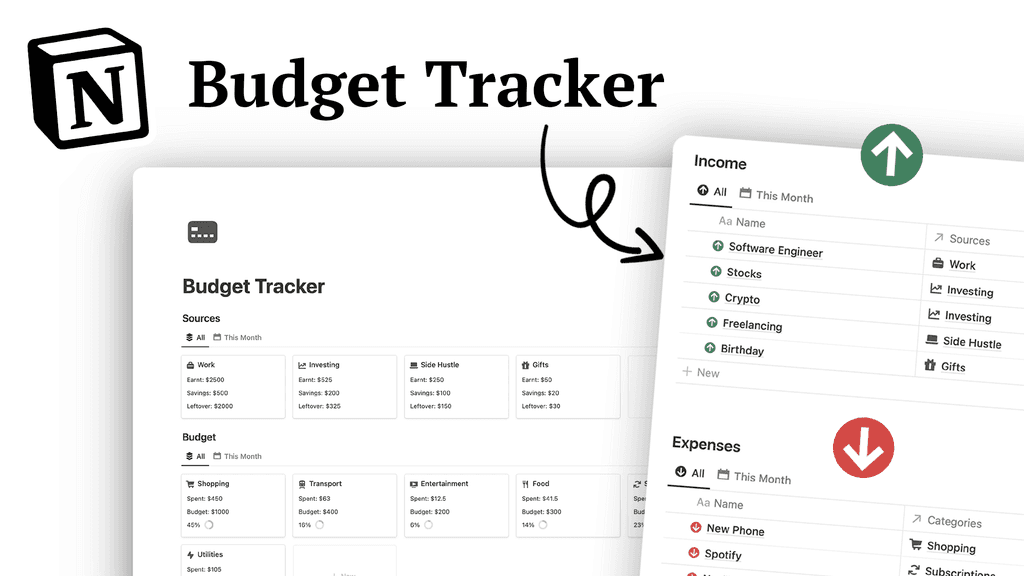 Best 10+ Notion Budget Templates - Solt Wagner