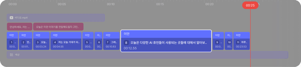 ESTSOFT - Perso AI Studio