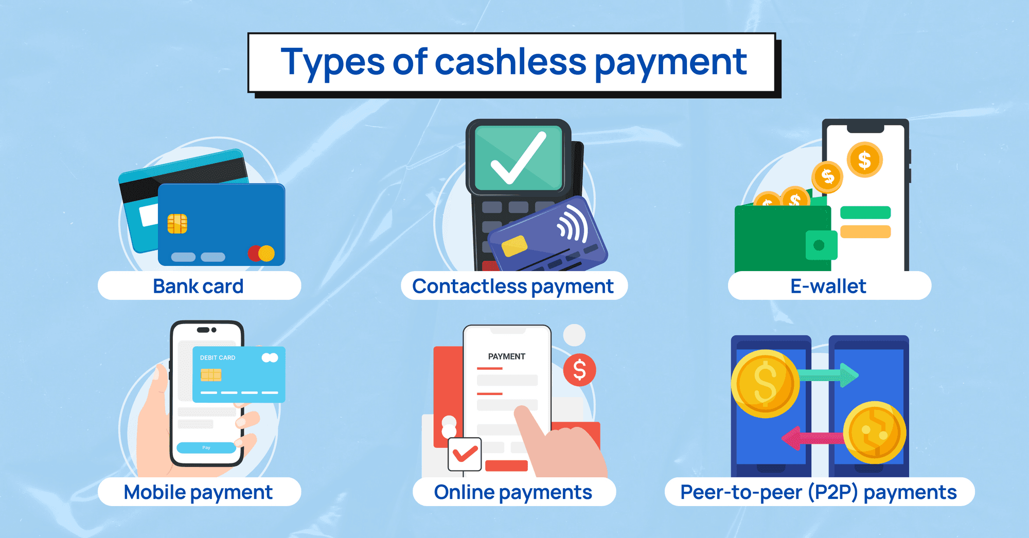 What is a Cashless Payment? A Simple Guide - HitPay Blog | Your Guide ...