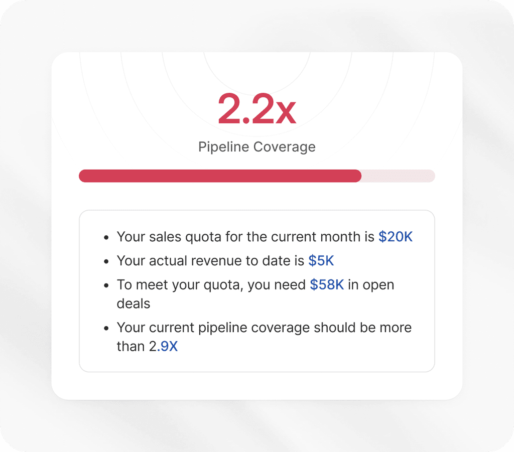 Sales Goal Attainment Calculator – Measure Your Progress