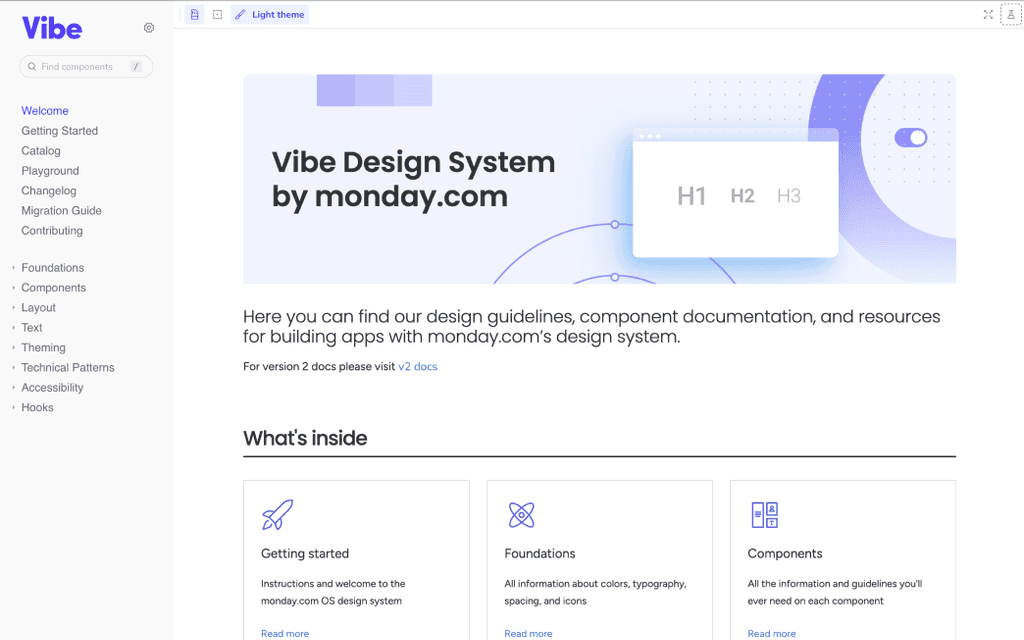 Top 15 Design Systems in 2024 - The Design System Guide