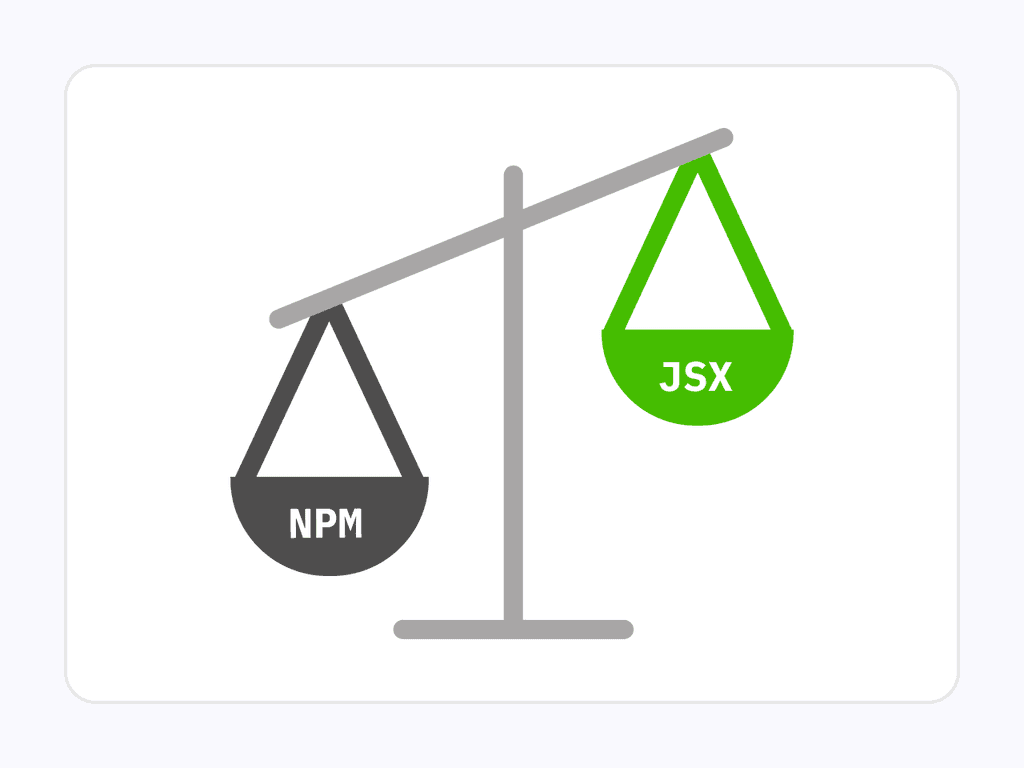180,000 React Icons: Copy/paste JSX code in React