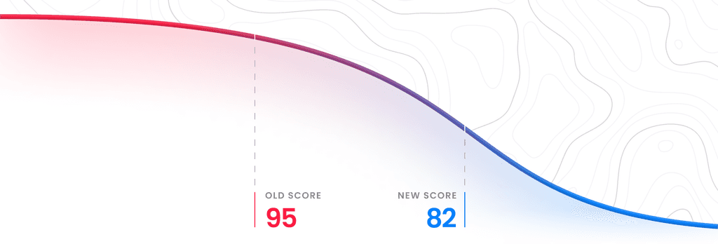 SagutoGolf Membership