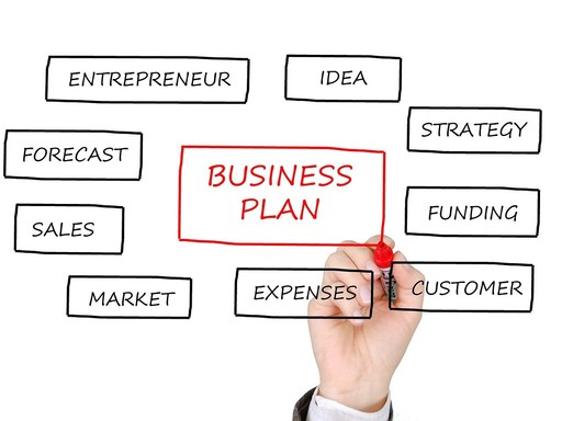 Scalable Customer Acquisition Strategy Startups