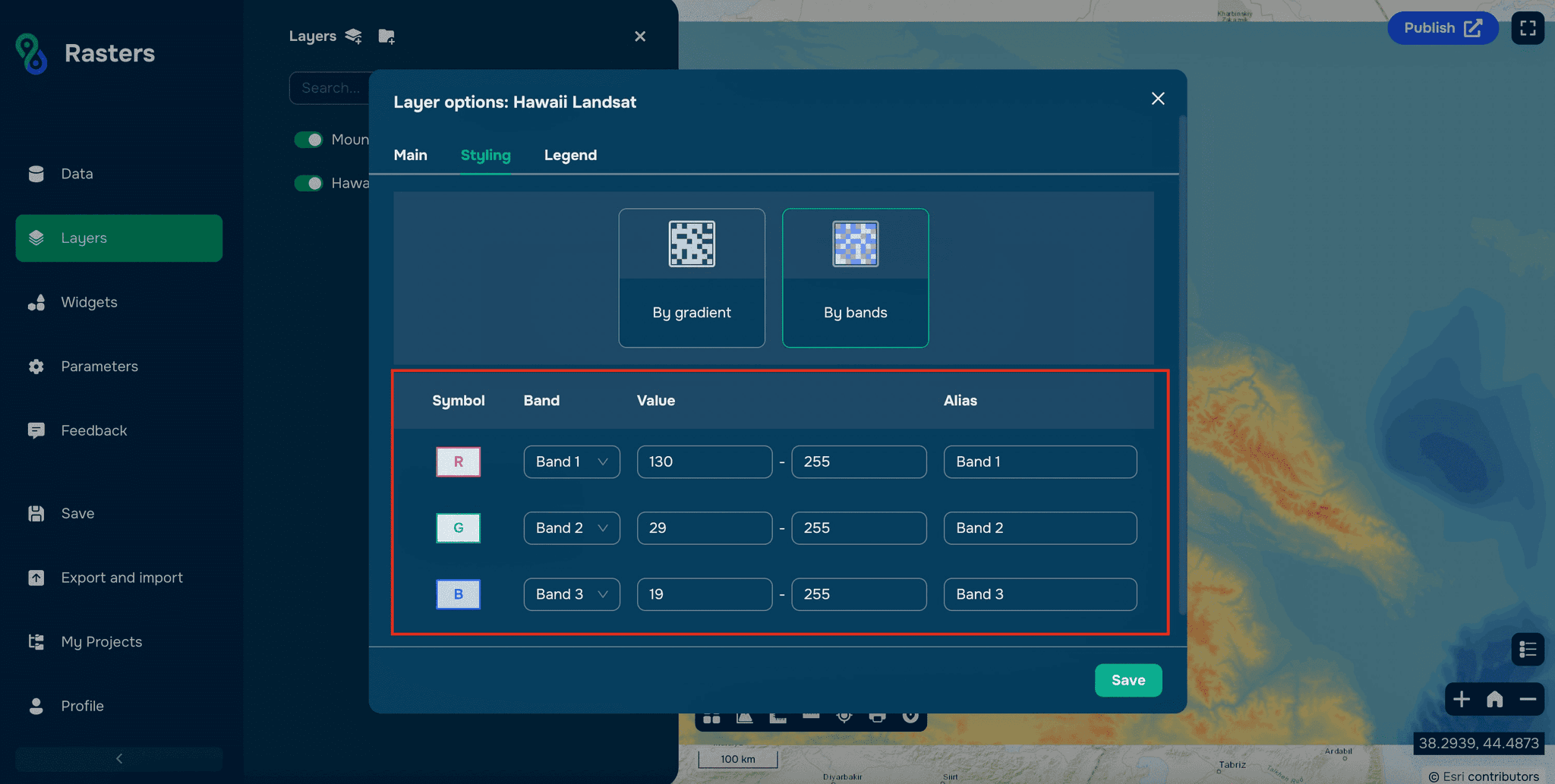 How to Work with Raster Data in GIS