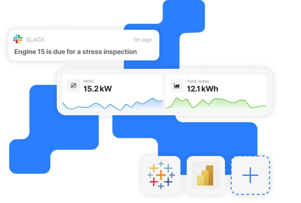 akenza | Condition Monitoring Solutions Built on akenza