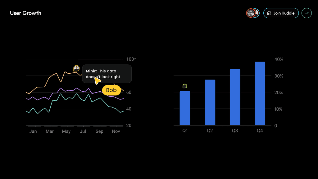 Velt: Add collaborative experiences, ridiculously fast!