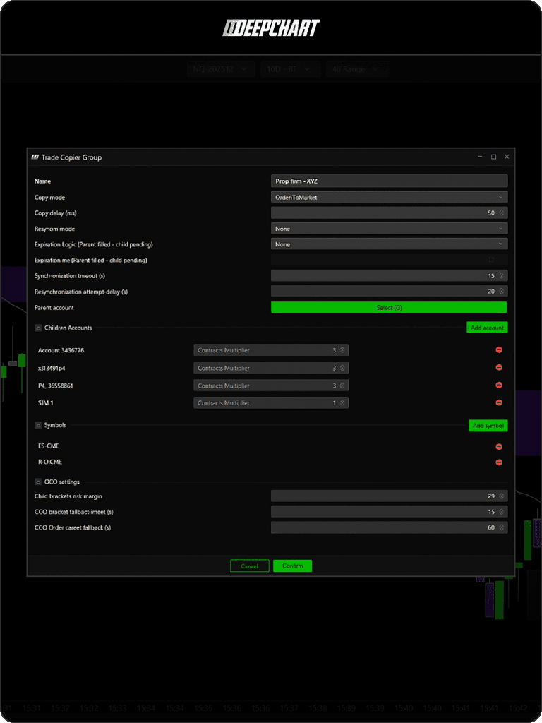 deepcharts™ - Orderflow Trading Software For Advanced Volume Analysis