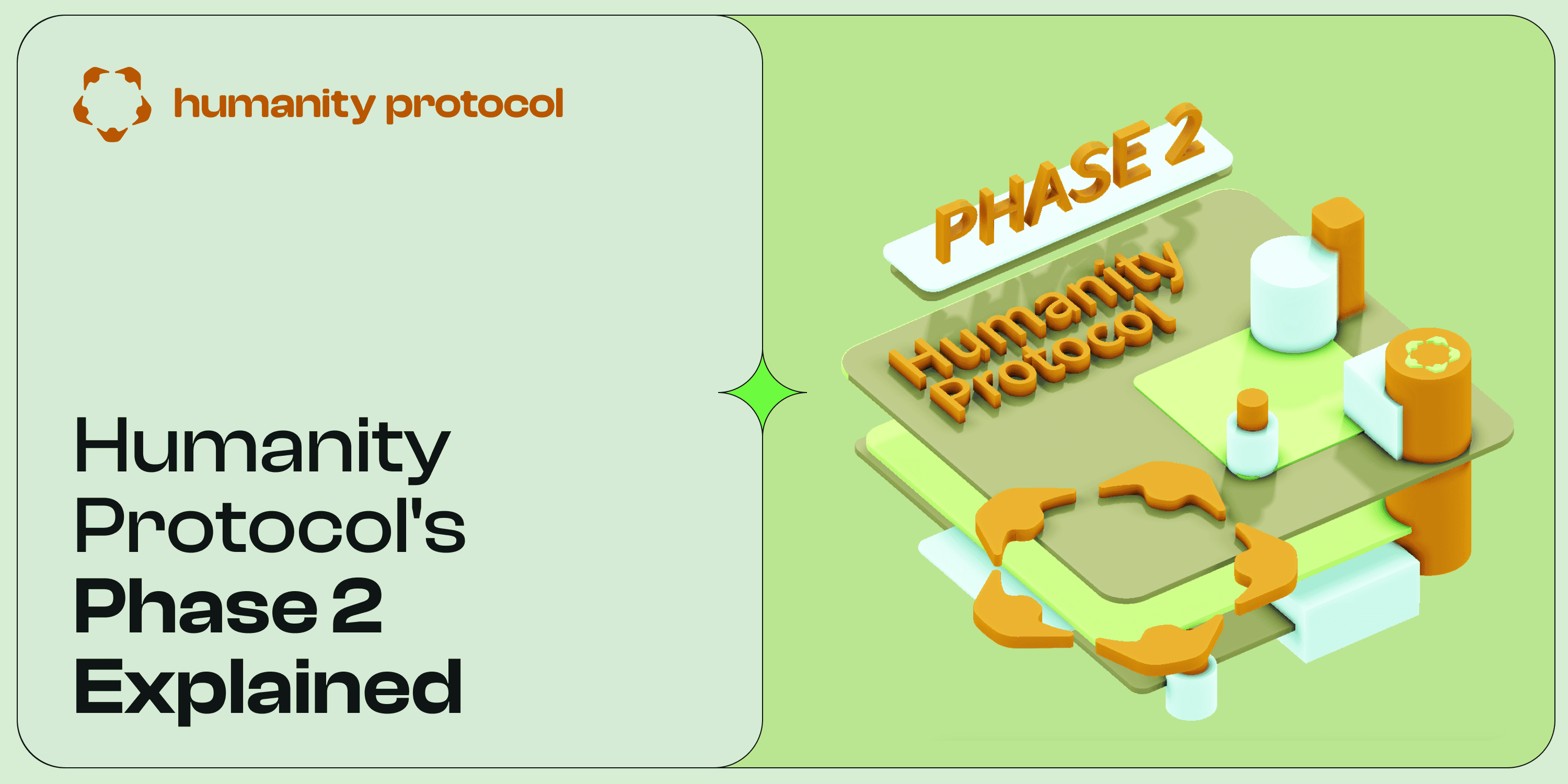 Humanity Protocol Blog