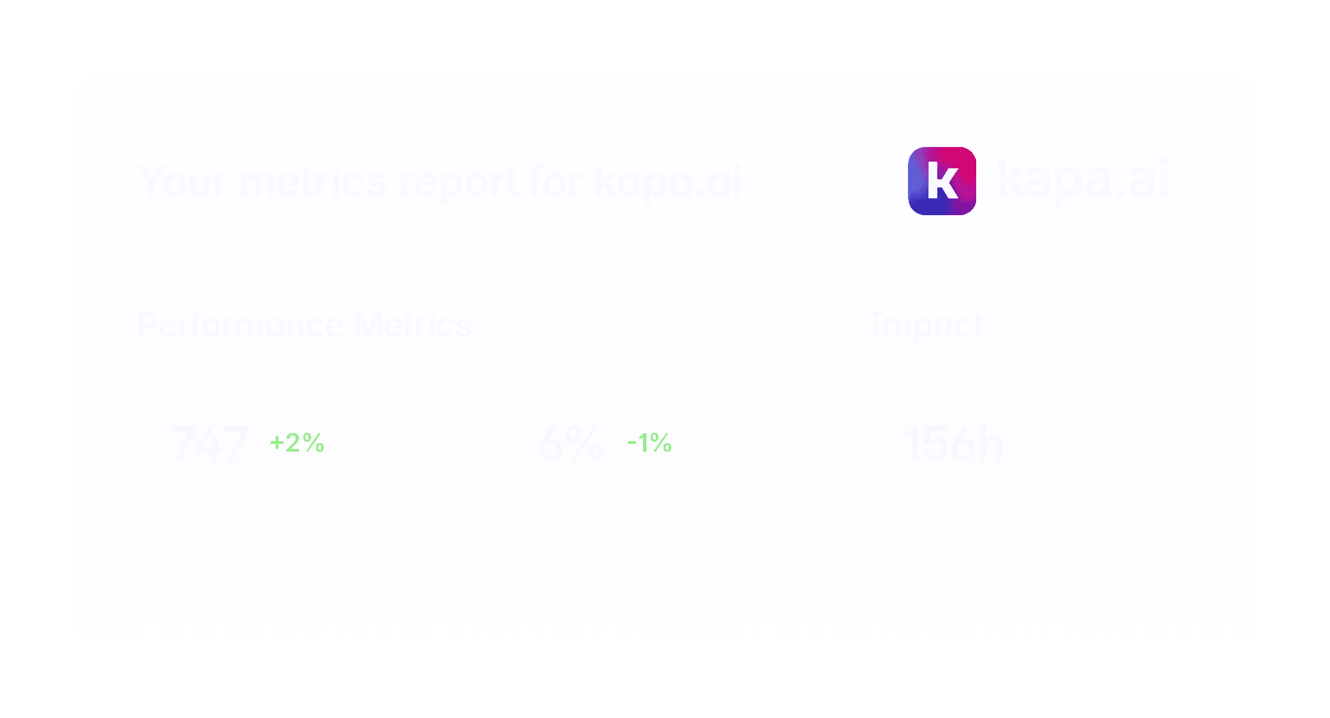 kapa.ai - Instant AI Answers to Technical Questions