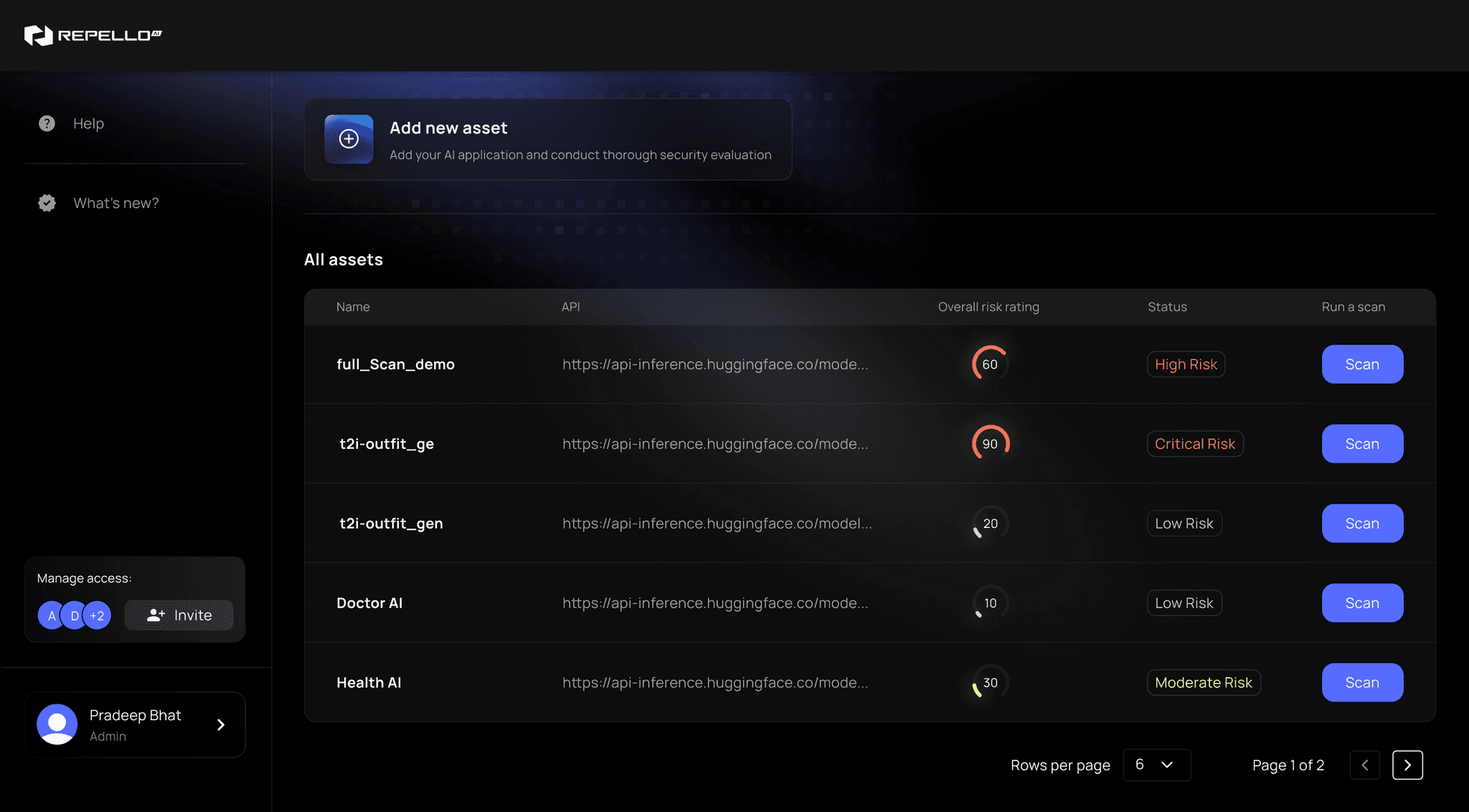 Repello: AI Red Teaming