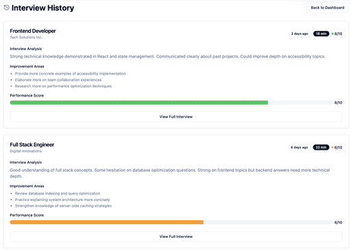 Interview Simulator Ai