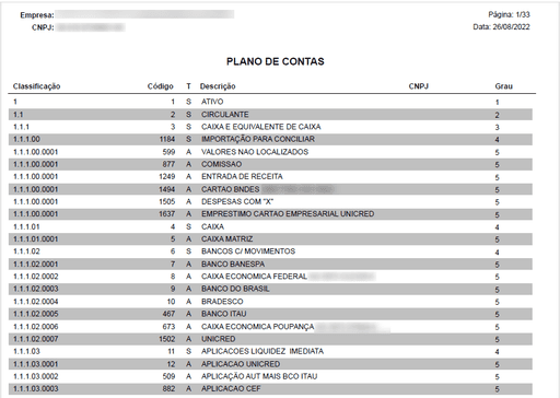 Plano de Contas na Domínio | Central de Ajudas