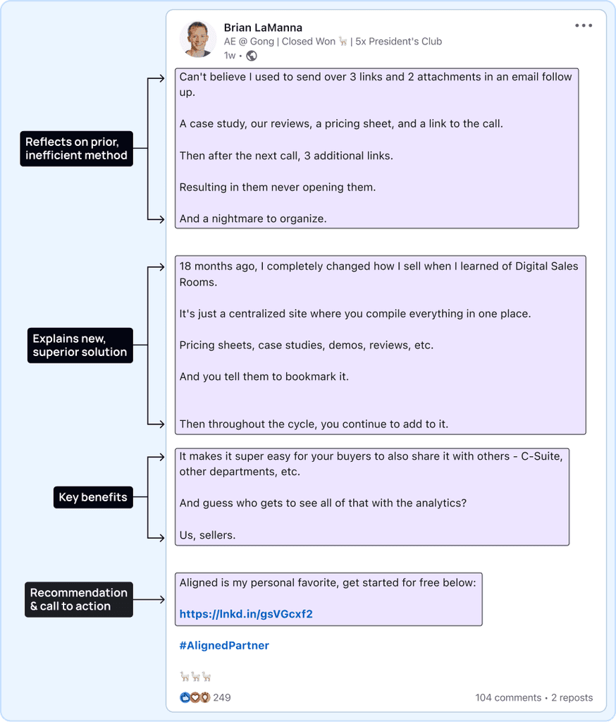 160 LinkedIn Post Templates (With Real Examples) - Kleo
