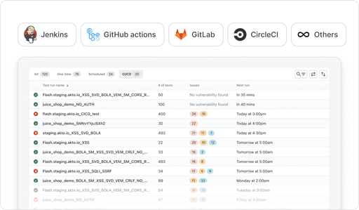 API Security Platform for Modern Appsec teams | Akto