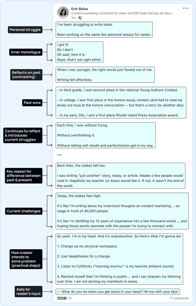 160 LinkedIn Post Templates (With Real Examples) - Kleo