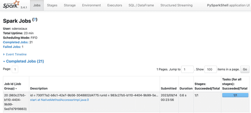 Getting Started with PySpark, Kafka, SQL, and AI