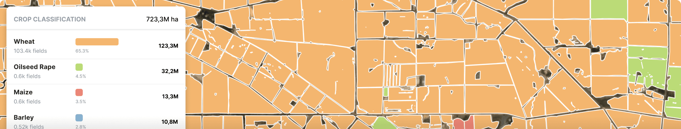 Automatic Crop Classification by DigiFarm
