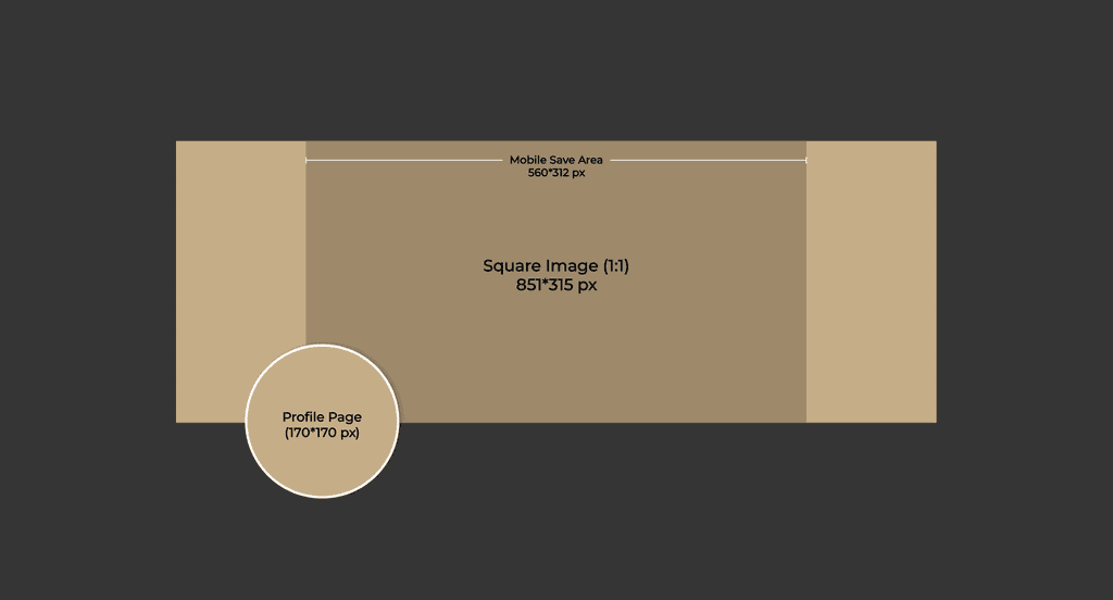Facebook Size Guide for Cover & Photo Posts [2025 Update].
