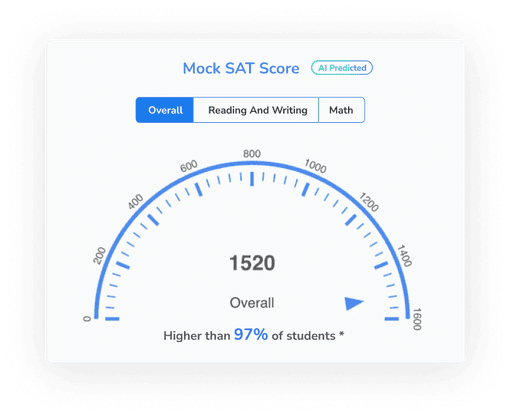 Digital SAT® Diagnostic Test With AI SAT Score Calculator