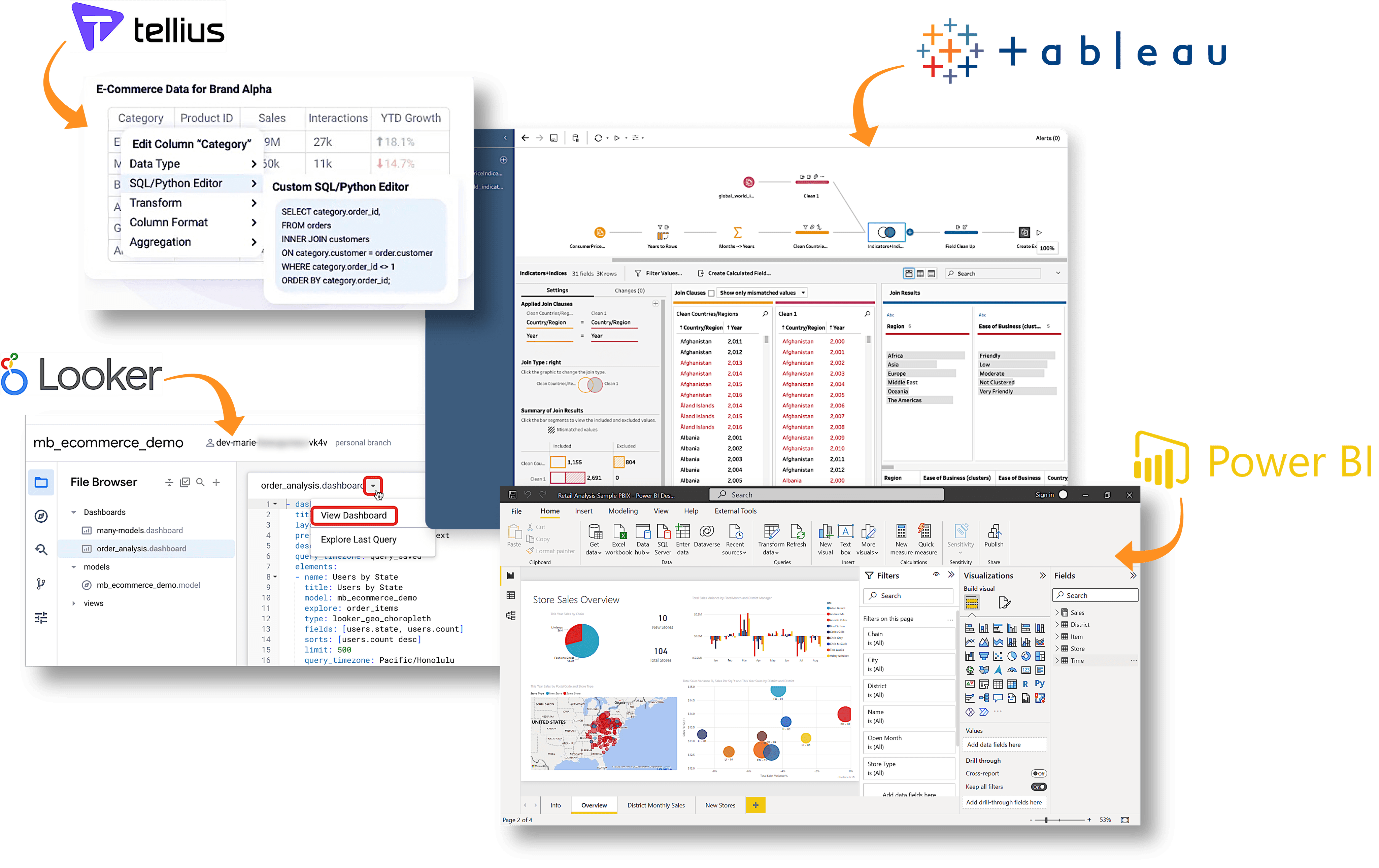 Drumroll • AI-powered analytics, perfected