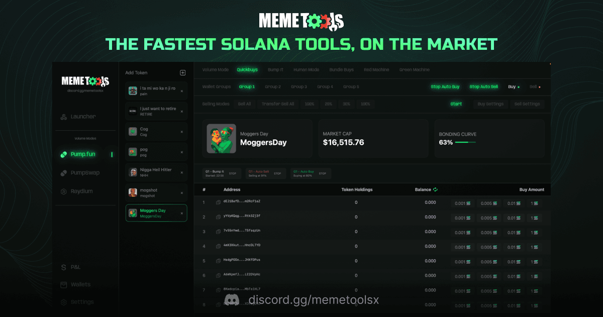 Secrets of Pump.fun: Your Own Trading Bot Bundle and Volume Bot ...