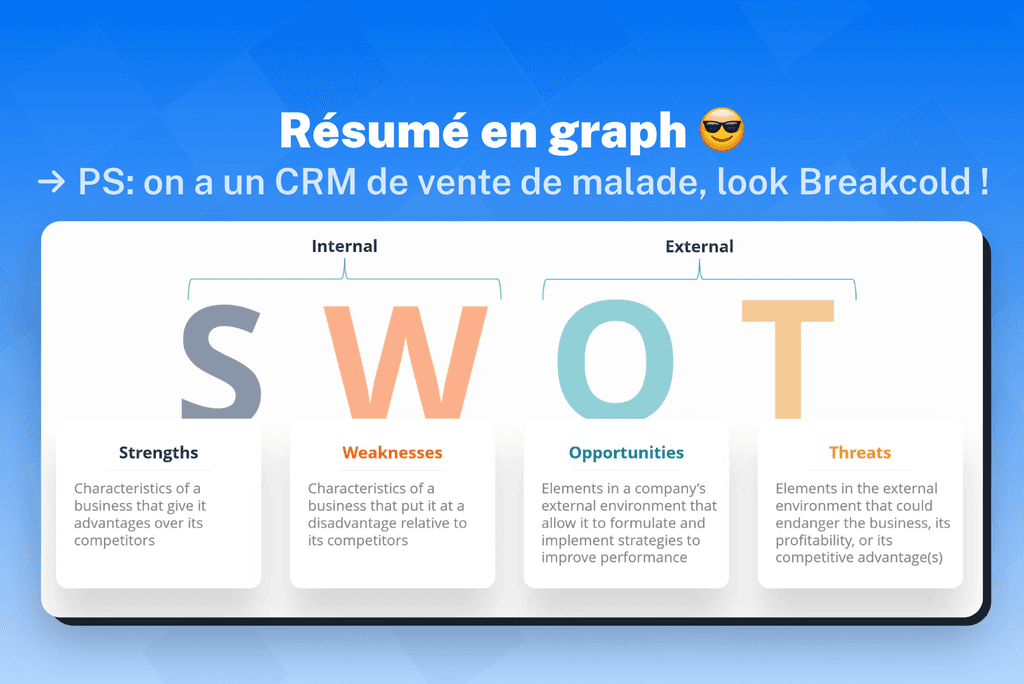 SWOT analysis vs PESTEL analysis: What is the difference?