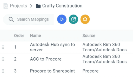 360 Sync - EVOLVE MEP