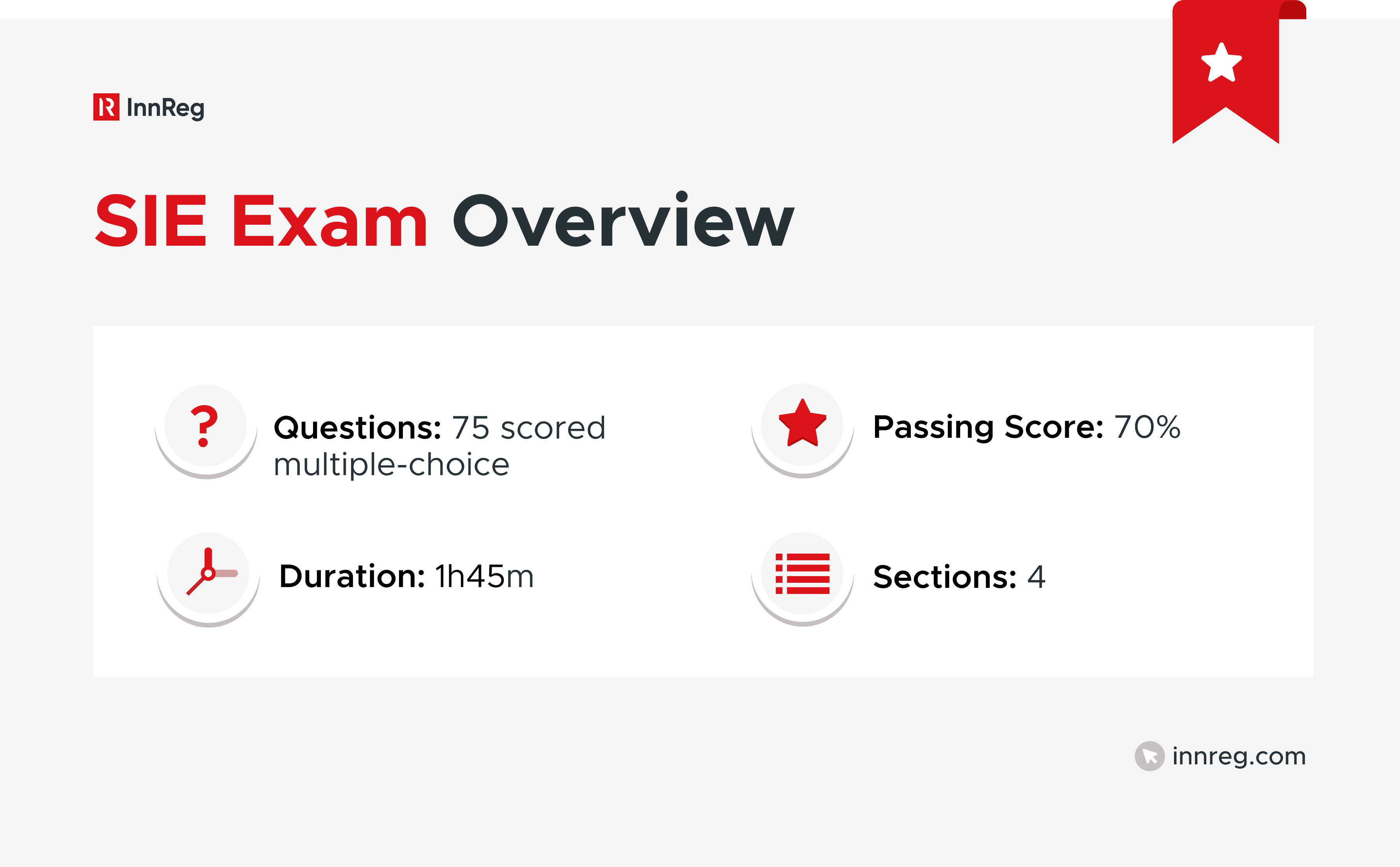 SIE Exam Guide 2026