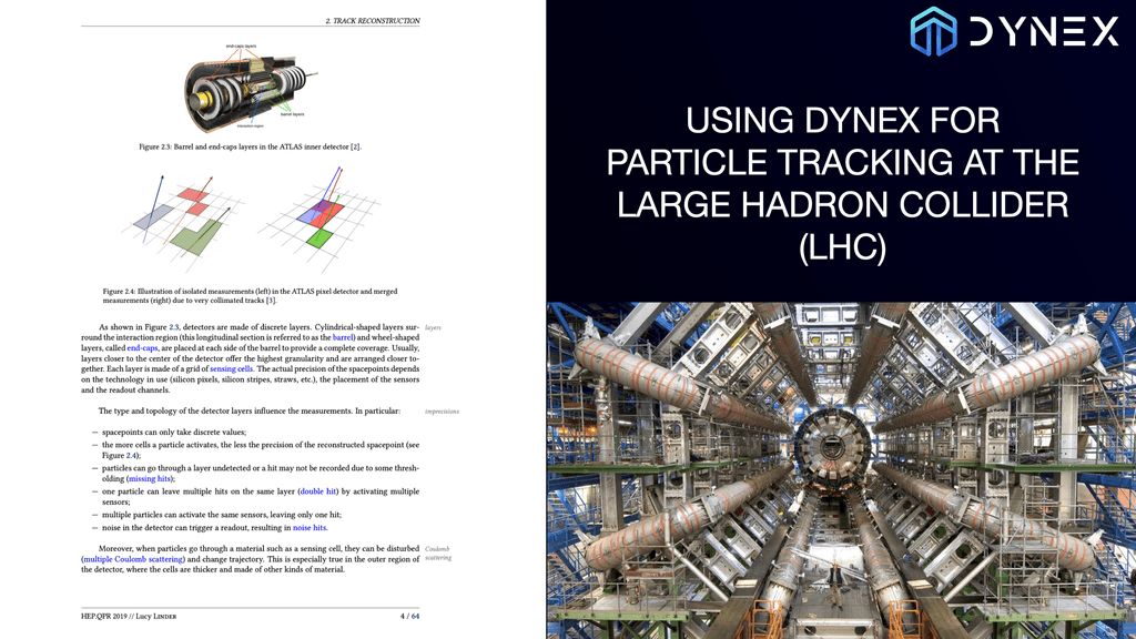 Artificial Intelligence - Dynex
