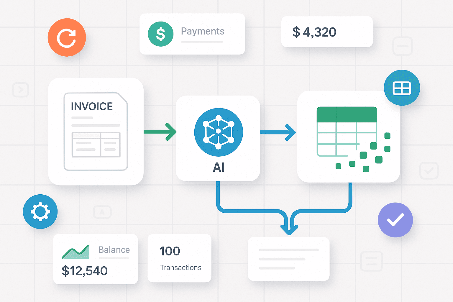 Automating Invoice Processing with AI Vision: Your Zero-Touch Blueprint ...
