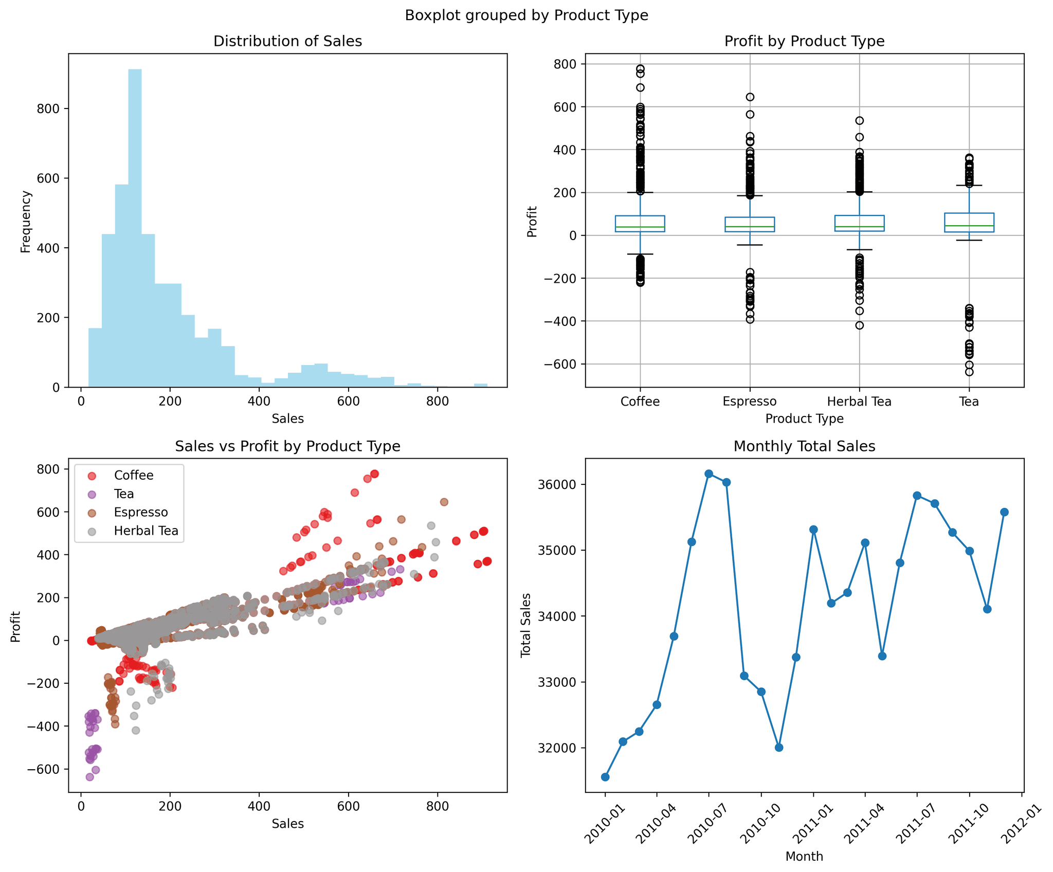 Formula Bot - Excel Formula Generator (Excel Formula Bot)