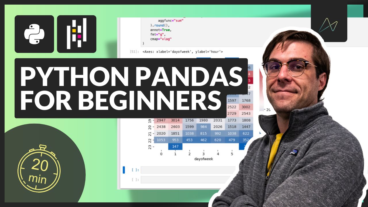 Beginner Python: Restaurant Order Analysis - Crash Course | Maven Analytics | Build Data Skills ...