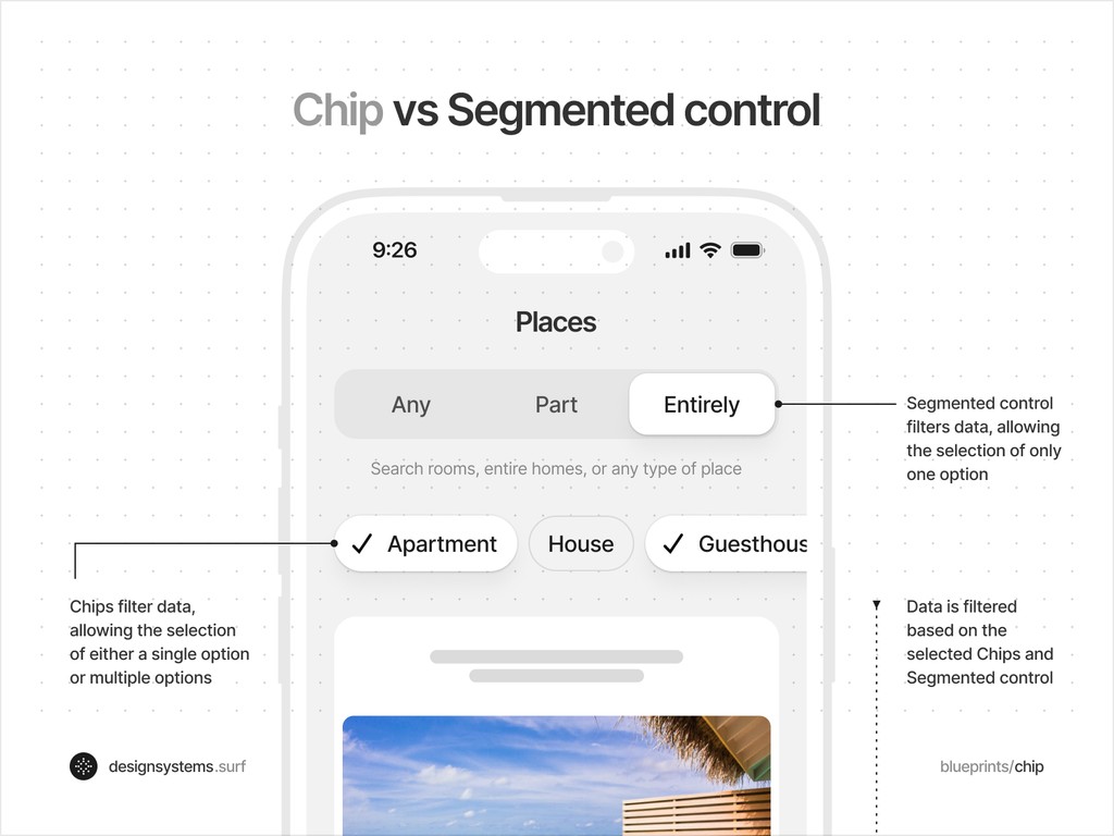 Chip Component – Anatomy, States, and Usage