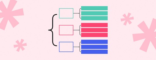 15 Graphic Organizers to Help Visualize All Your Big Ideas