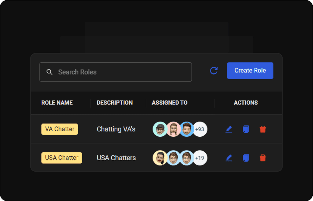 Chatterly - Chatting Redefined