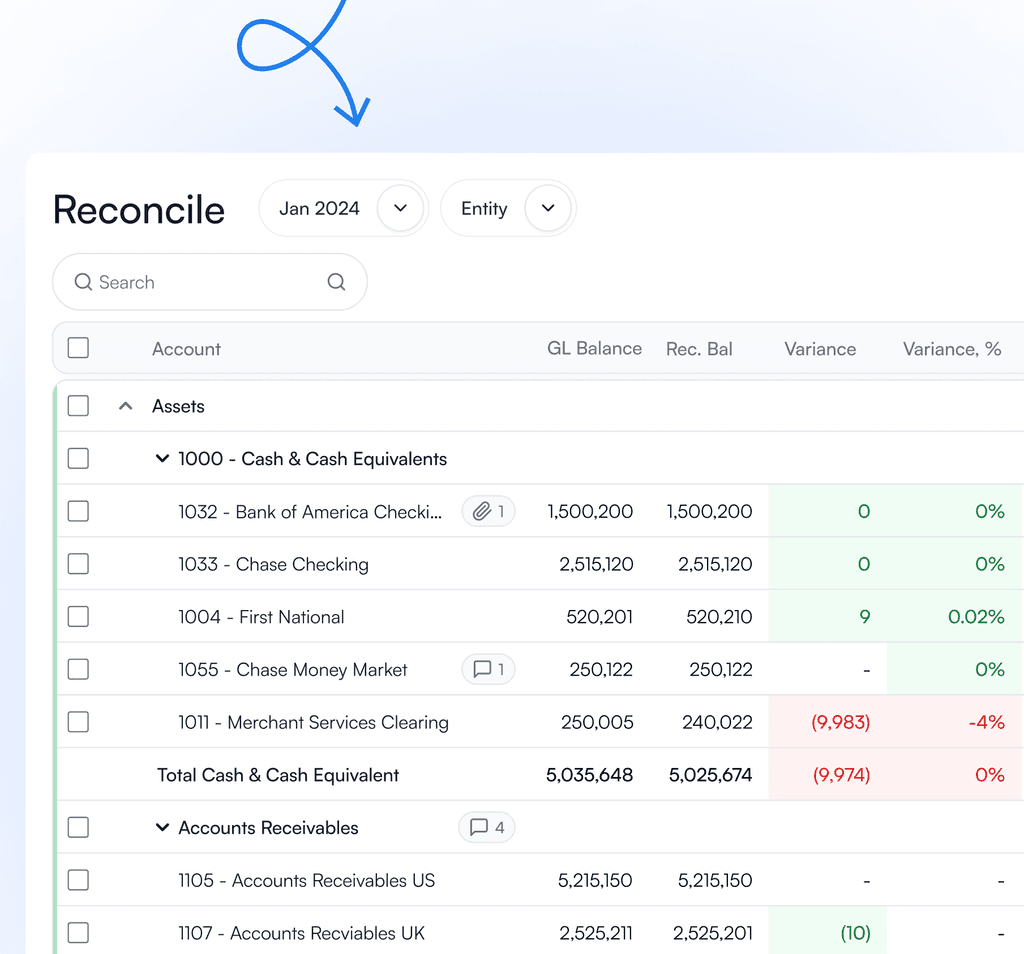 Fincore - Close Automation Purpose-Built for Accounting Teams