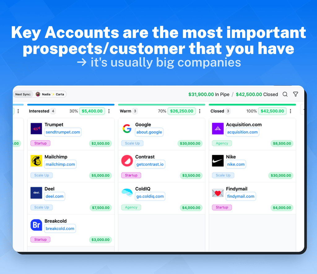 What is a Key Account? (Explained With Examples)