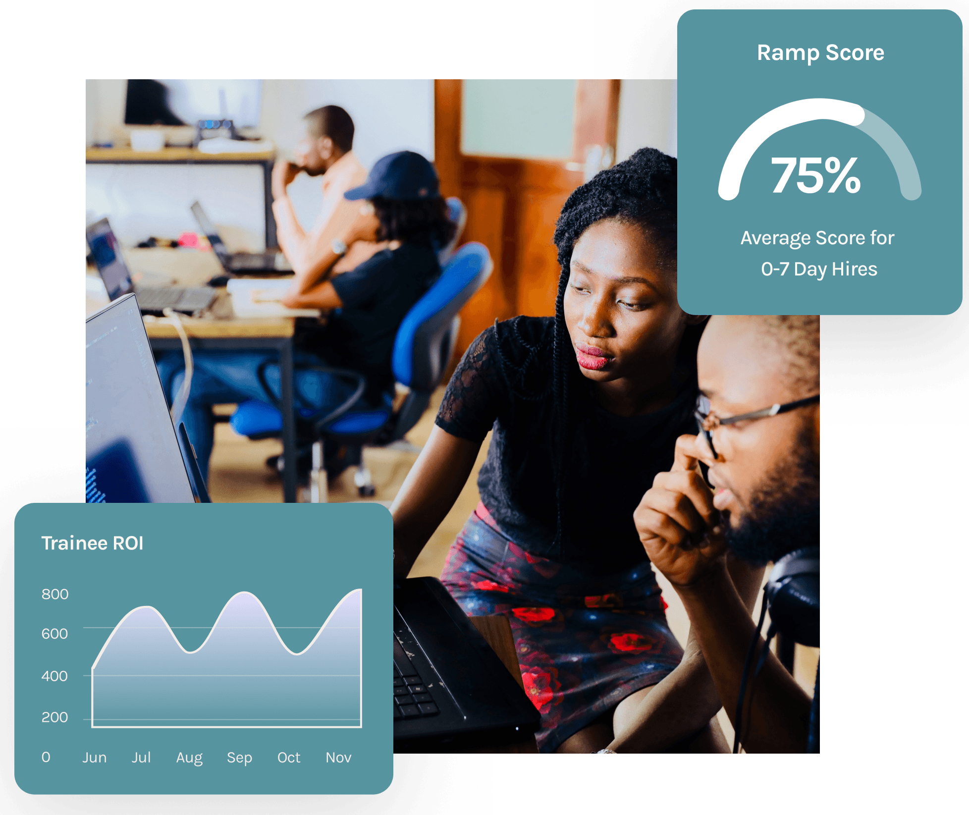 Reddy - Turn Rookies into All-Stars