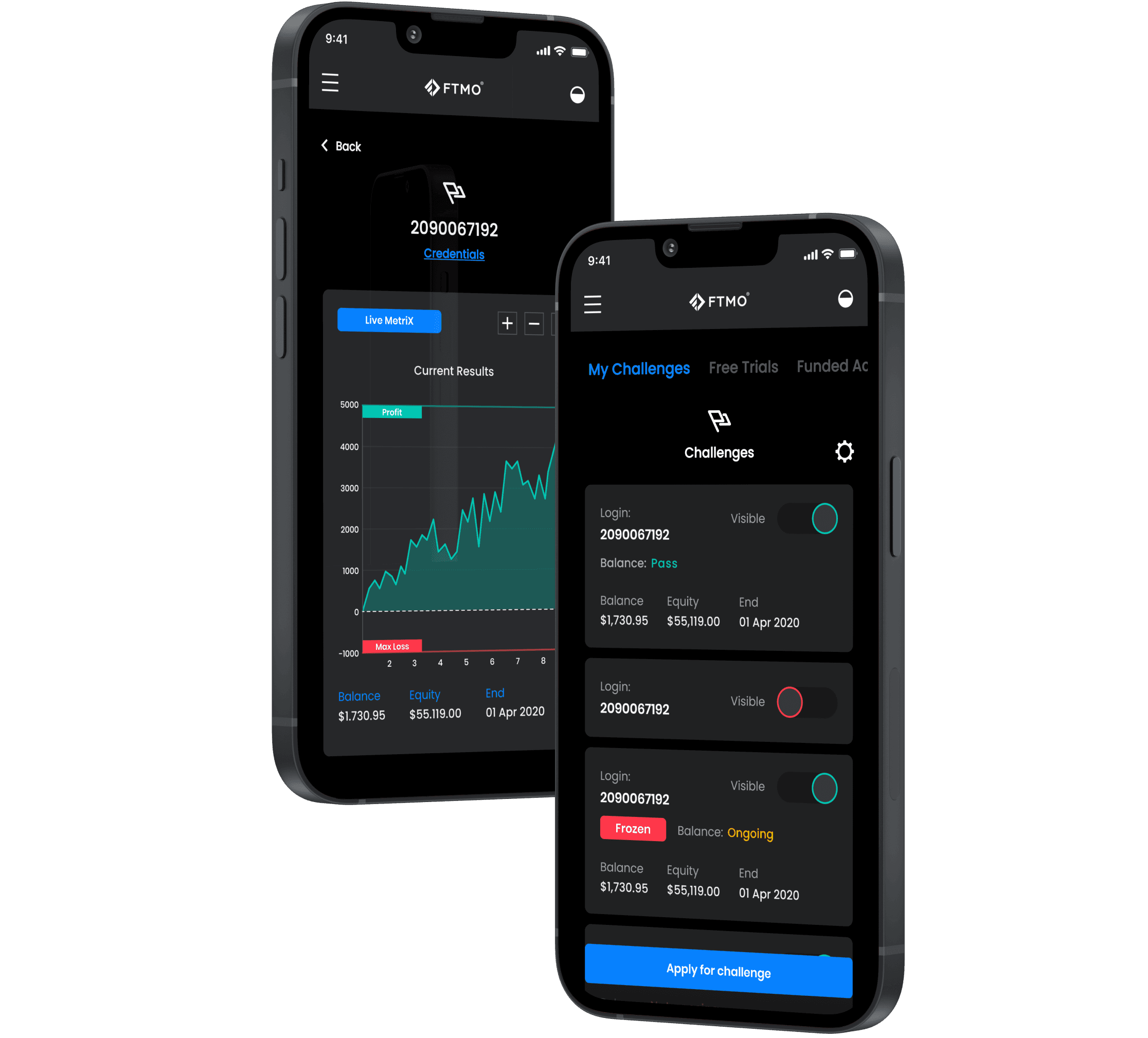 Applifting for FTMO | Case study