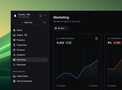 Lunchbreak AI | Rewrite, Humanize, and Stay 100% Undetectable