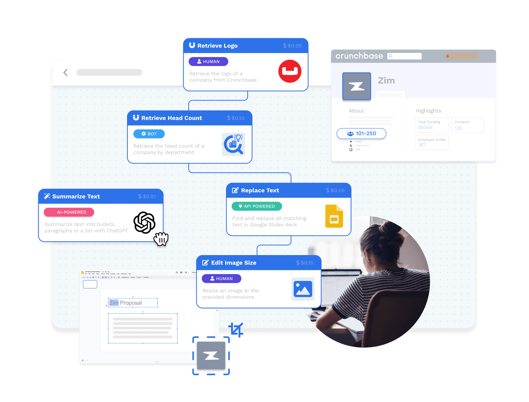 Wrk Automation Software Solutions