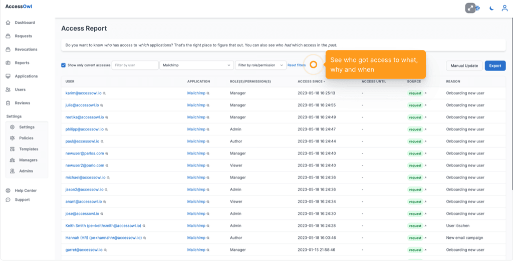Your Guide to the SSO Tax: Why It Exists, Costs, and Workarounds - AccessOwl Blog