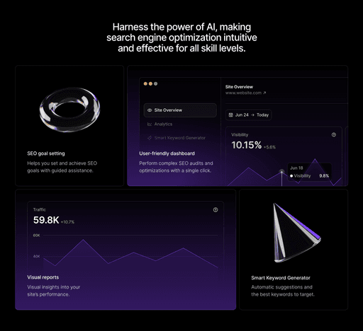 Free AI Startup Website UI Kit for Framer and Figma